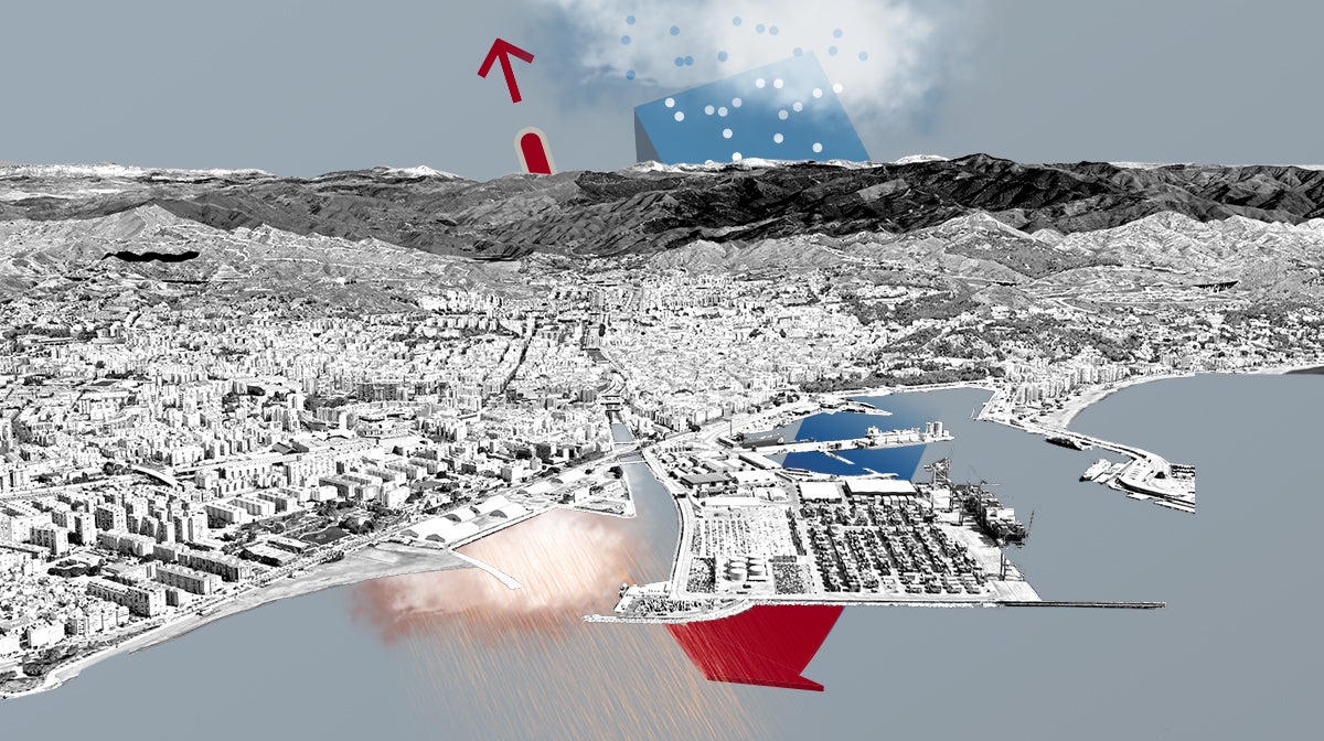 Guía visual de la meteorología malagueña | Diario Sur