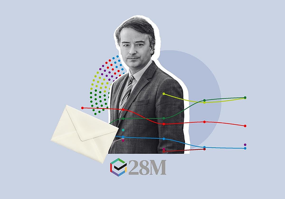 Iván Redondo se suma a la cobertura especial de DV para las elecciones ...