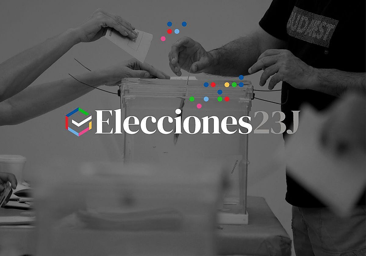 Resultados en Aduna de las elecciones generales 23J 2023 | El Diario Vasco