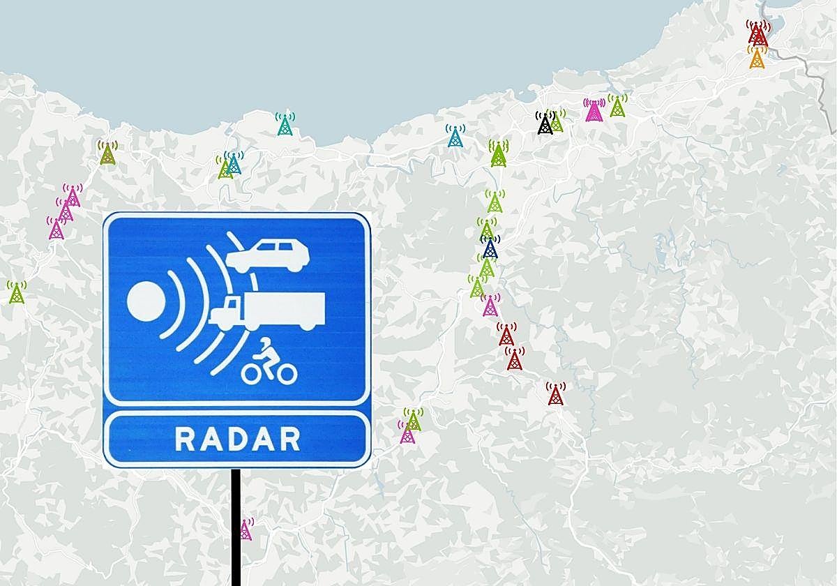 El mapa de los radares en Gipuzkoa: consulta dónde están y a qué ...