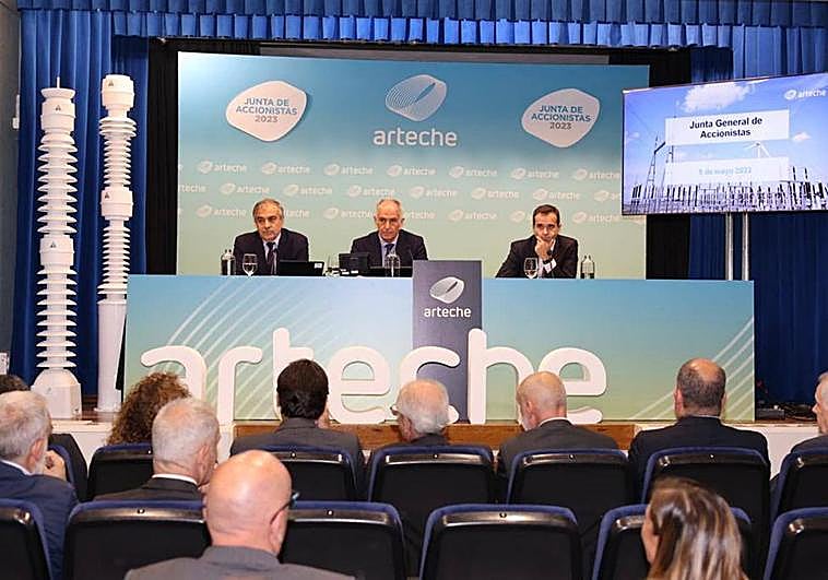 Arteche alcanza una cartera de pedidos de 200 millones de euros | El Correo