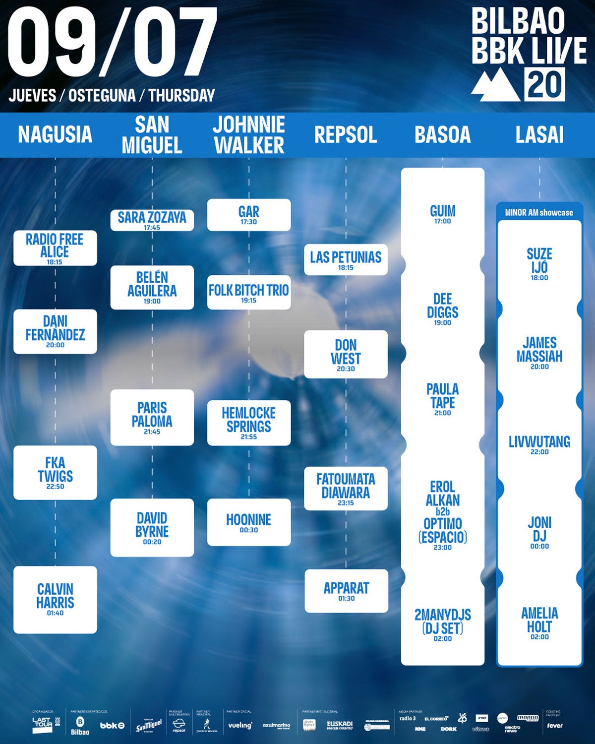 Estos son los horarios del 20 aniversario del Bilbao BBK Live | El Correo