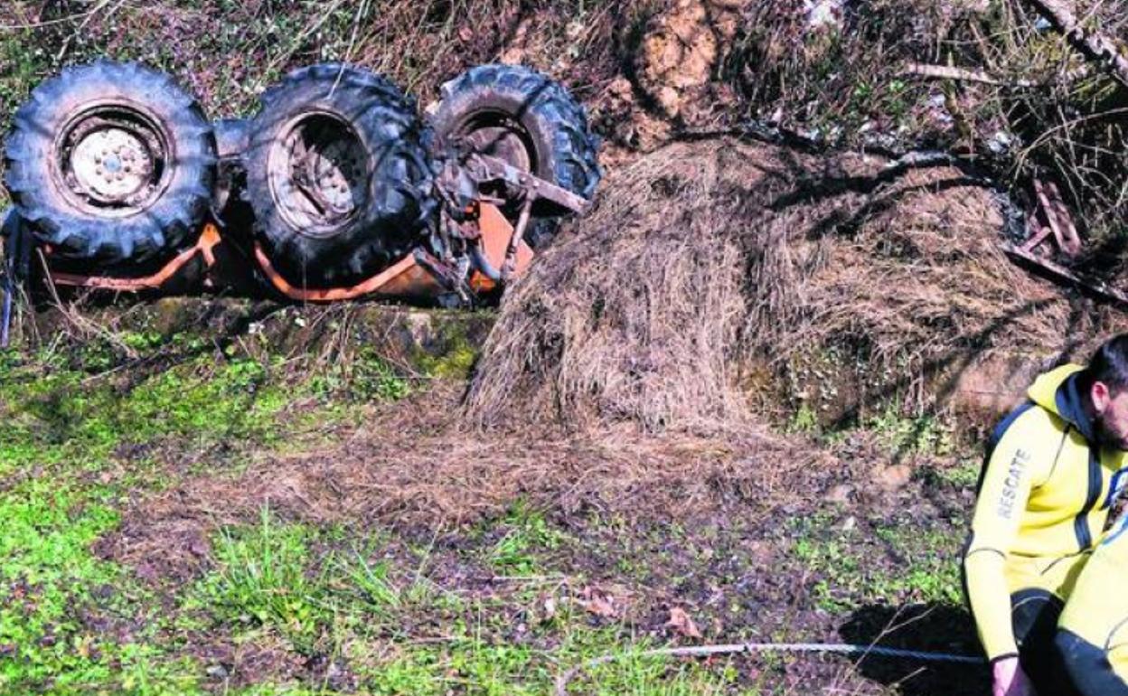 Accidentes con tractor: Extremadura registra cinco muertos con tractor ...