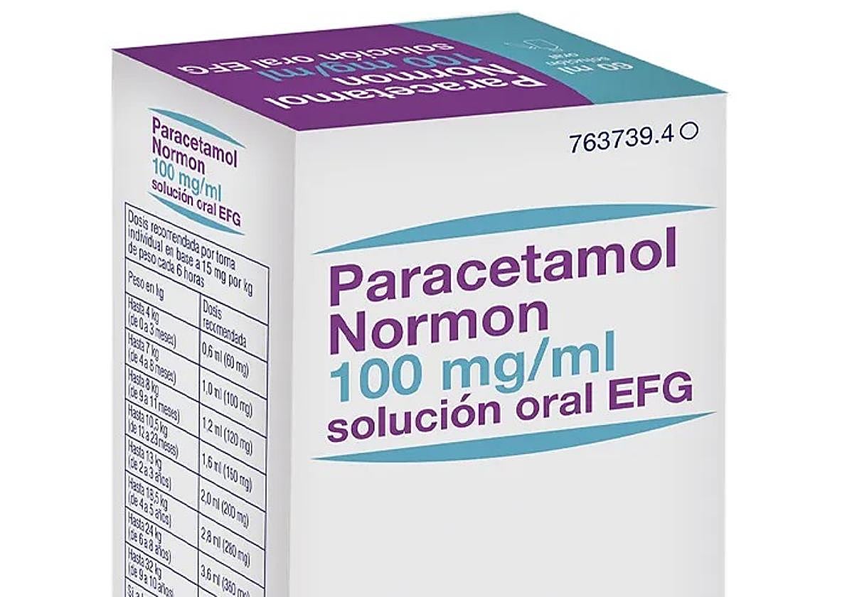 El nuevo Paracetamol que encontrarás en tu farmacia: ¿a quién va ...