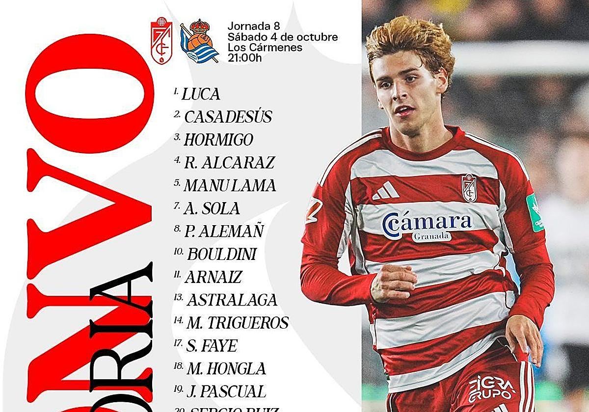 Iker García, en la lista como tercer portero del Granada | Ideal