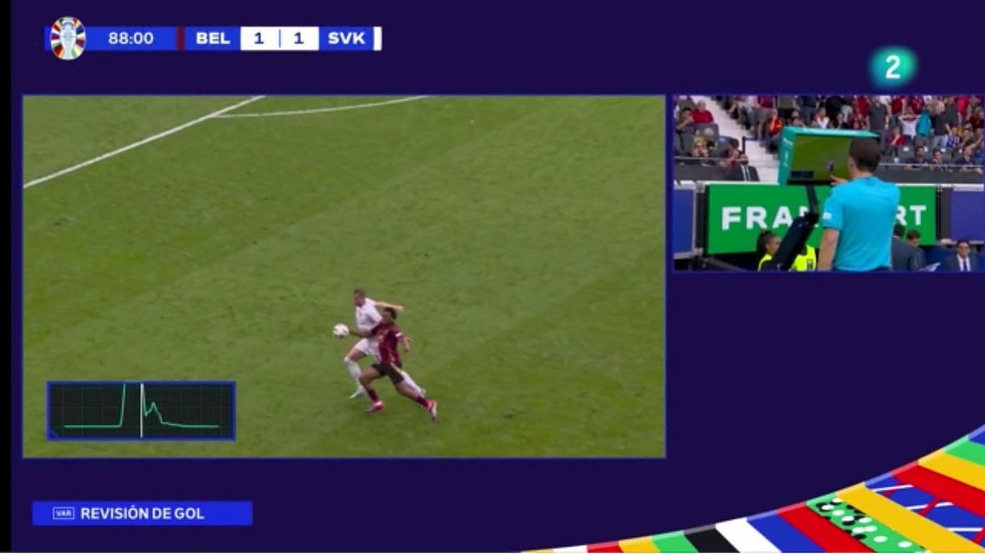 Qué es el gráfico que aparece cuando hay una revisión del VAR en la ...