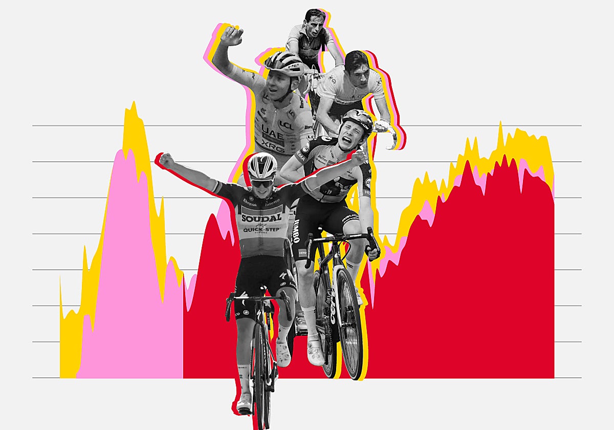 El 'baby boom' del ciclismo: el pelotón rejuvenece, pero los campeones ...