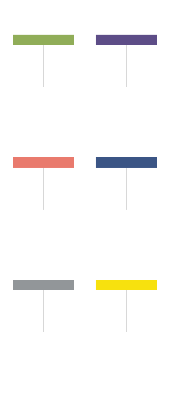 El proceso detrás de 'Cloud Dancer' y otros colores Pantone del año ...