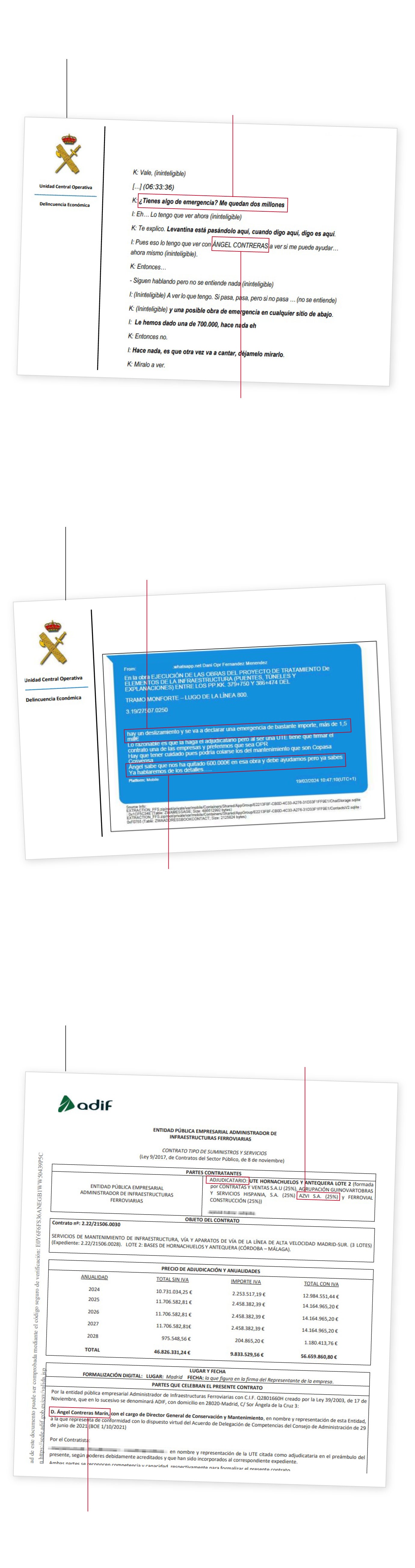 Tienes algo de emergencia?»: así usaba Transportes las obras por ...