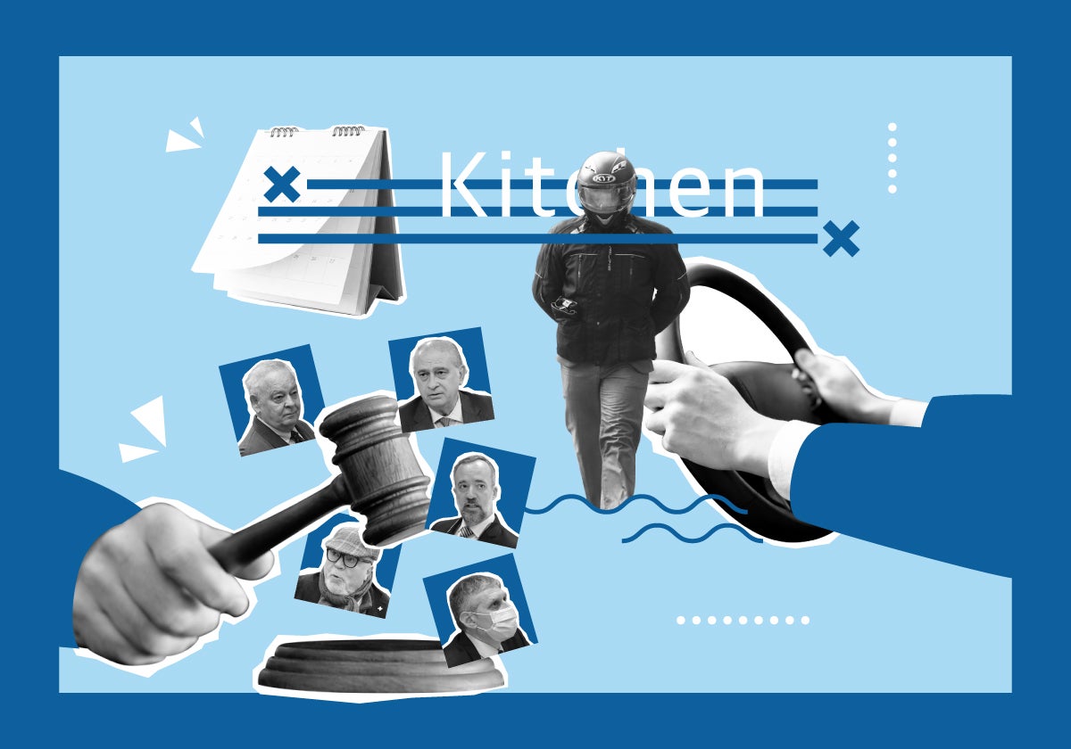 Juicio a 'Kitchen', la guerra sucia policial contra Bárcenas para ...